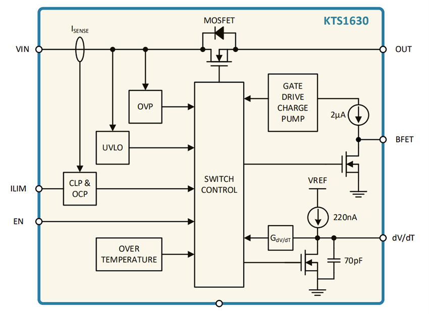 KTS1630 5A Low-Resistance Load Switch eFuses - Kinetic Technologies | Mouser